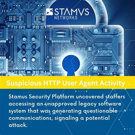 Stamus Networks On Linkedin Threathunting Ndr Networkmonitoring