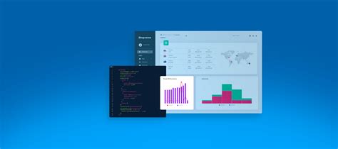 Maximizing Developer Productivity Genai With Compose Sdk