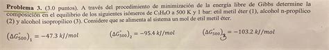 Solved A Través Del Procedimiento De Minimización De La
