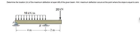 Solved Determine The Location M Of The Maximum Deflection Chegg