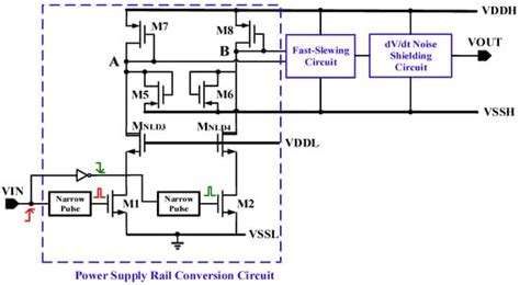A New Design Technique For A High Speed And High DV Dt Immunity Floating Voltage Level Shifter