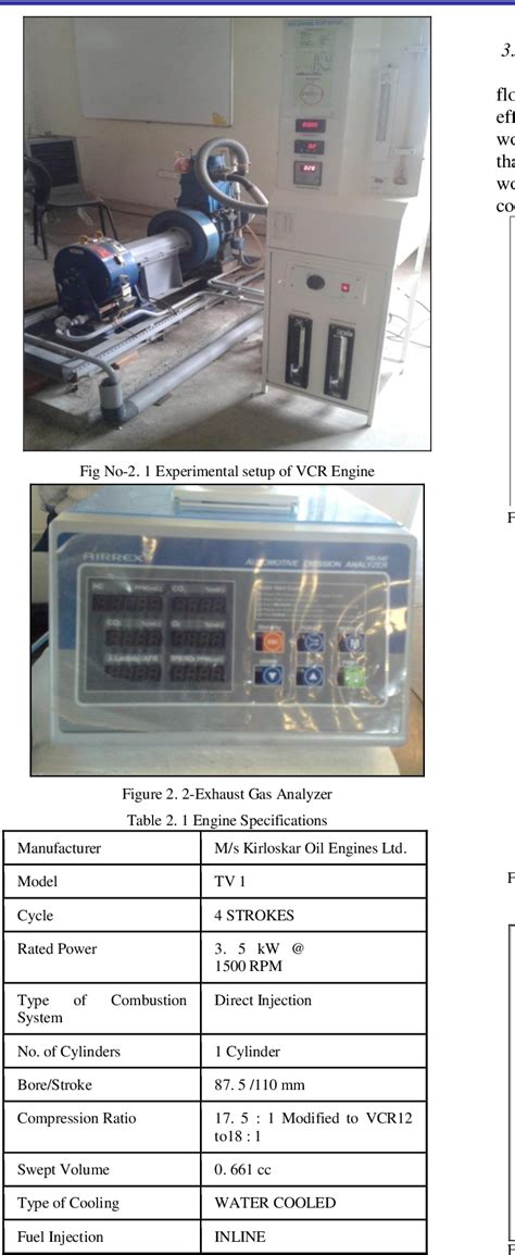 Table 2 From Performance Analysis Of Diesel Engine Using Biodiesel For