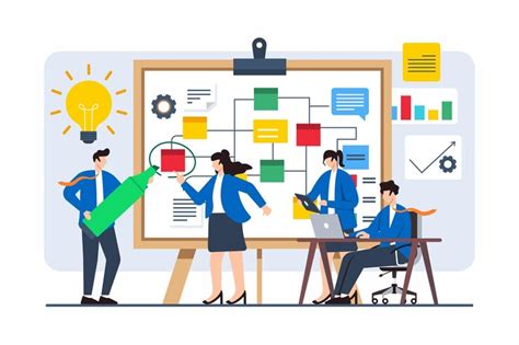 Understanding Gantt Chart Examples For Effective Project Management Read Dive