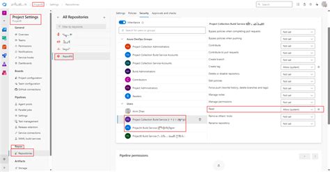 azure tf401019 the git repository with name or identifier abc does