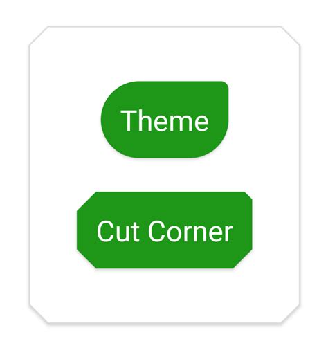 Material Shape Gotchas Styling Android