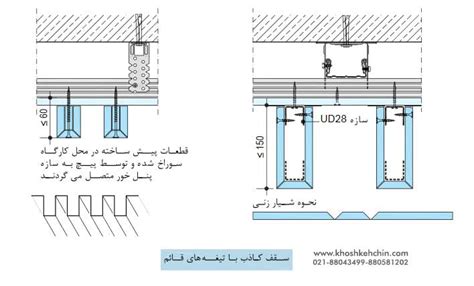 دیتیل سقف دکوراتیو کناف دیتیل های اجرایی و فنی اجرای سقف کاذب کناف