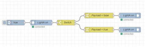 Iobroker Node Red Teil 45 Switch Node Smarthome Tricksde