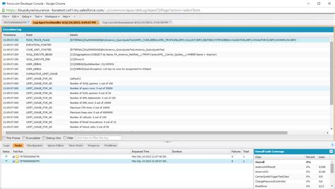 Query Works In Anonymous Window But Fails In Test Class Salesforce