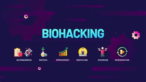 Biohacking Infographics Backgrounds Motion Graphics Ft Biohacking And Concept Envato