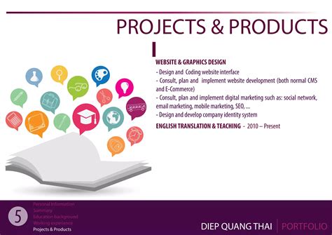 Finalportfolio Ppt