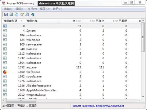 [更新] Filezilla 3 69 1 免安裝中文版 免費的 Ftp 傳檔軟體，滿足您的檔案傳輸需求 中文化天地網