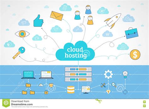 Flat Cloud Hosting Stock Vector Illustration Of Cloud 77873544