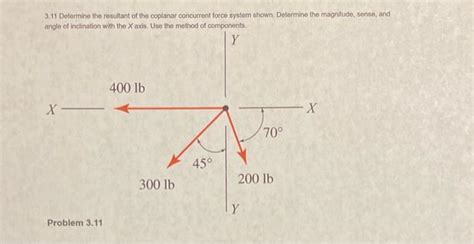 solved 3 11 determine the resultant of the coplanar