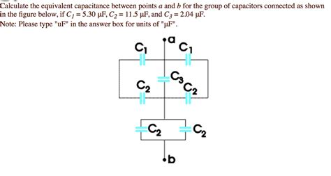 find the equivalent capacitance between points a and b in the images