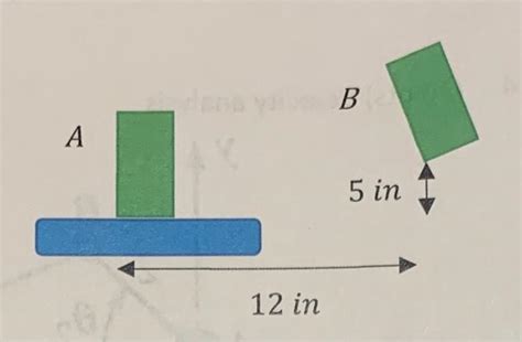 Solved Problem On Mechanism SynthesisManufacturing Tooling Chegg Com