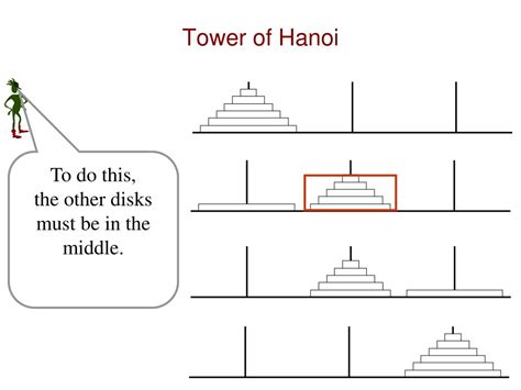 Ppt Recursion Powerpoint Presentation Free Download Id 2996731
