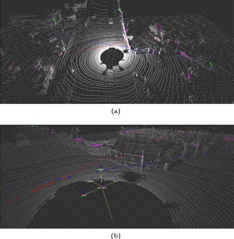 ira laser tools a ros laserscan manipulation toolbox