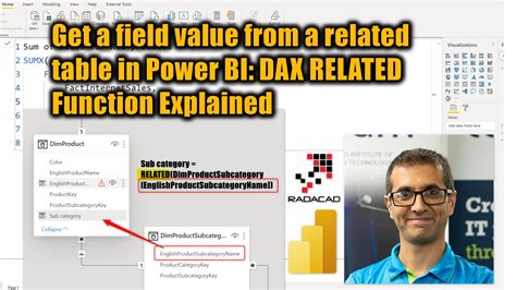 Get A Field Value From A Related Table In Power Bi Dax Related