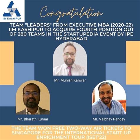 Bharath Kumar On Linkedin Stood 4th Just A Miss Its Our 3rd