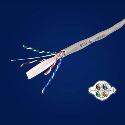 Structured Cabling Solutions Convergex Channel Scs Digisol