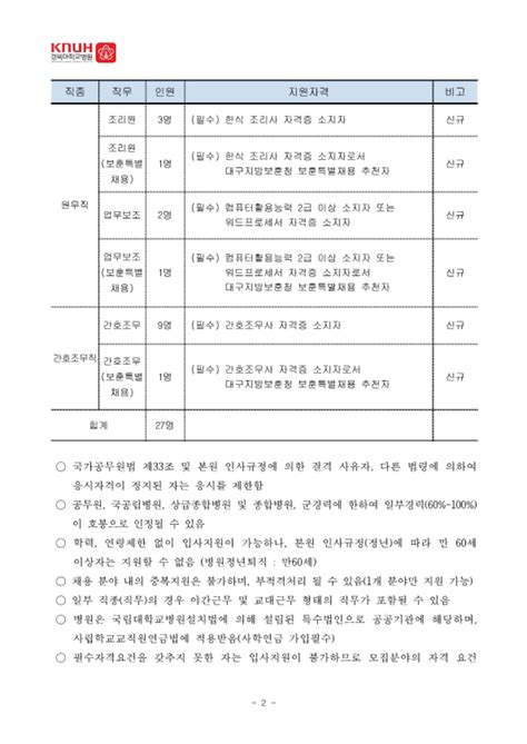 경북대학교병원 정규직 신입전산직 의료기술직 등 채용 공모전 대외활동 링커리어