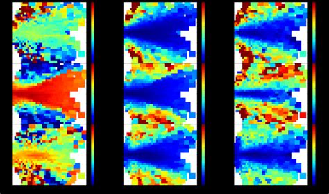 As Fig 4 But The Projection Is On The R Z Plane Download