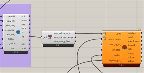 Sql Data Temperatures Not Shown In The Hbcolor Room Schemes Honeybee