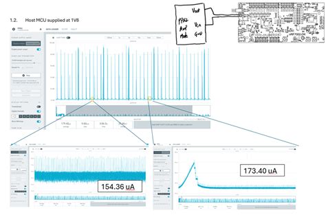 Nrf5340 Power Consumption When Using The Nrf7002 Nordic Qanda Nordic Devzone Nordic Devzone