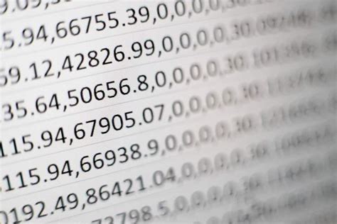 CSVHelper Read Column Value Into A List Property