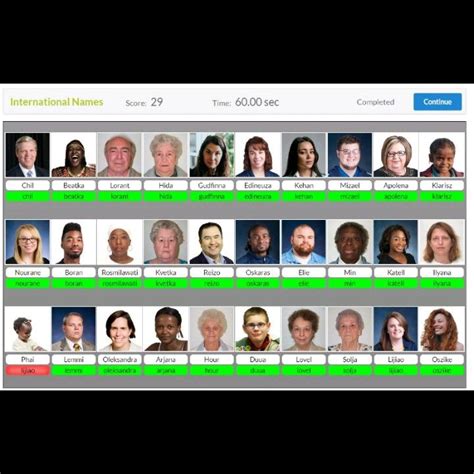 In Todays Training I Memorized 29 International Names In A Min