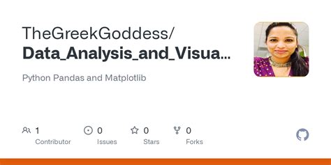 Github Thegreekgoddess Data Analysis And Visualization Using Matplotlib Python Pandas And