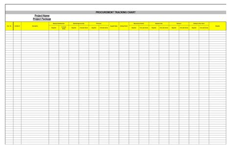 26 Free Procurement Spreadsheet Templates Ms Excel Pdf American Templates