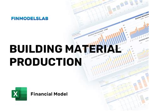 Building Material Production Startup Financial Model Updated 2025