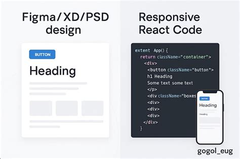 Convert Figma Designs To Responsive React Angular Vue Apps By Gogoleug