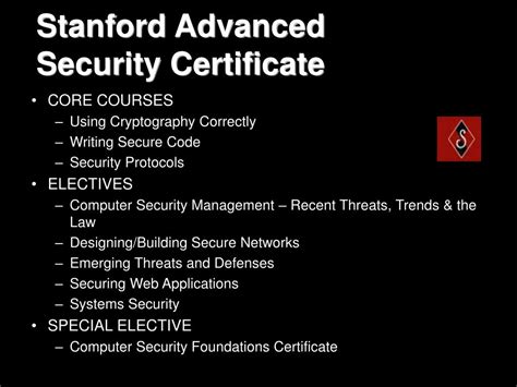 Ppt What Every Programmer Needs To Know About Security And Where To Learn It” Neil Daswani