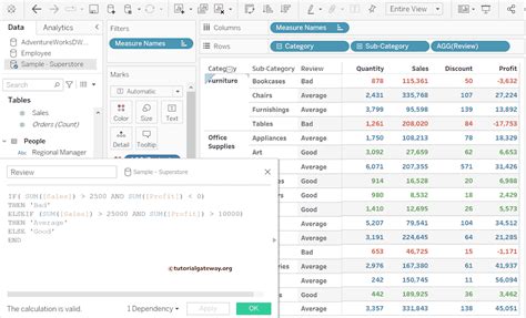 Tableau And Function