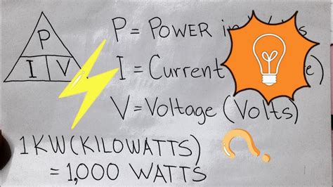 Power Current Voltage Formula Triangle Ohms Law Philippines Local