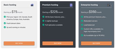 Fusionauth Pricing Reviews And Features July 2020