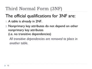 Database Normalization 1NF 2NF 3NF BCNF 4NF 5NF PPT Databases Computer Software And