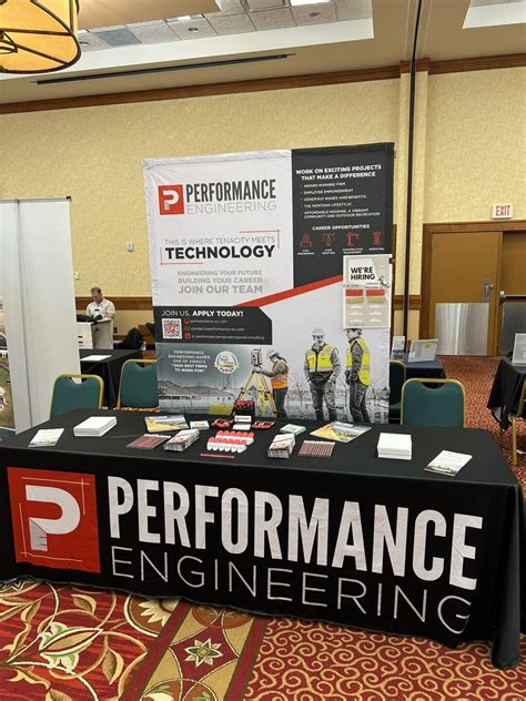 Performance Engineering On Linkedin Civilengineering