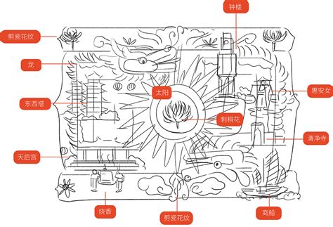 泉州城市ip插画——光明之城花花sweety 站酷zcool
