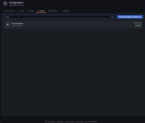 Plugin Fails To Load With Grafana 80 403 Forbidden Instantiating No