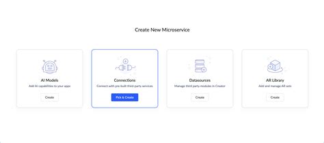 zoho fsm create a request in zoho fsm from your website