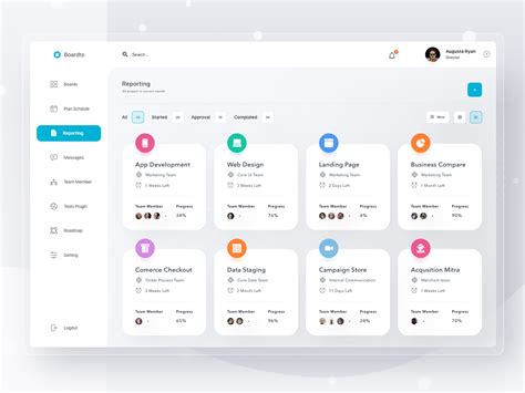 Report Task Plan Dashboard By Sulton Handaya For Pelorous On Dribbble