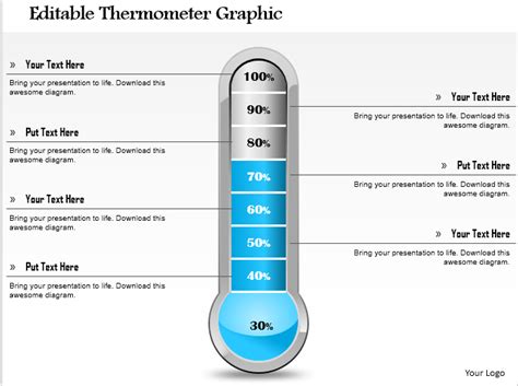 Powerpoint Thermometer Template