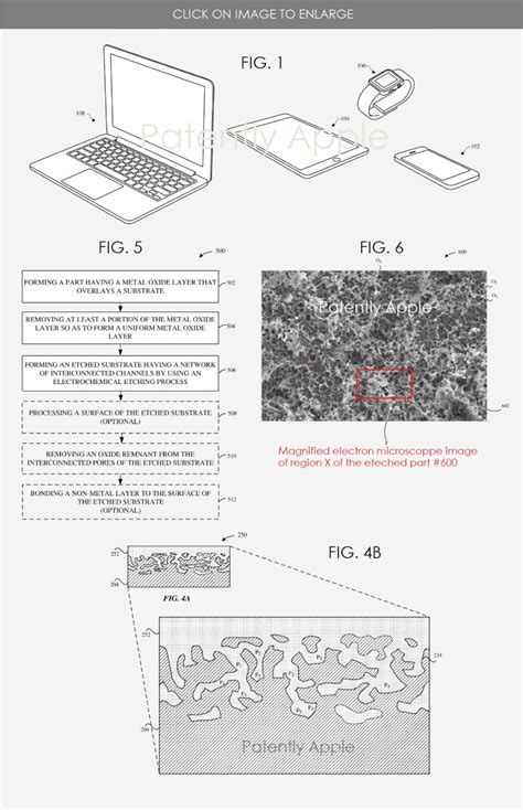 Apple Has Been Granted A Patent Relating To The Electrochemical Etching Process Of Titanium