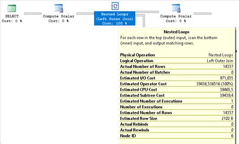 Sql Query Slow In Sql Server Ce But Fast In Sql Server Stack Overflow