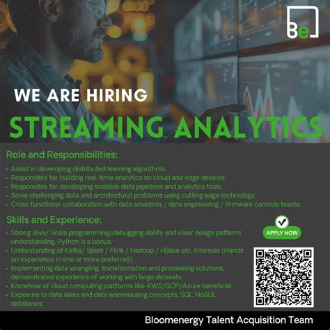 streaming kafka spark flink hadoop hbase python aws streaming… abiram ramalingam