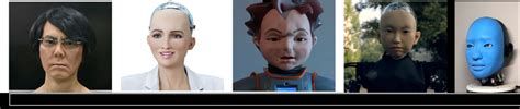 Humanoid Robots With Facial Expressions Download Scientific Diagram