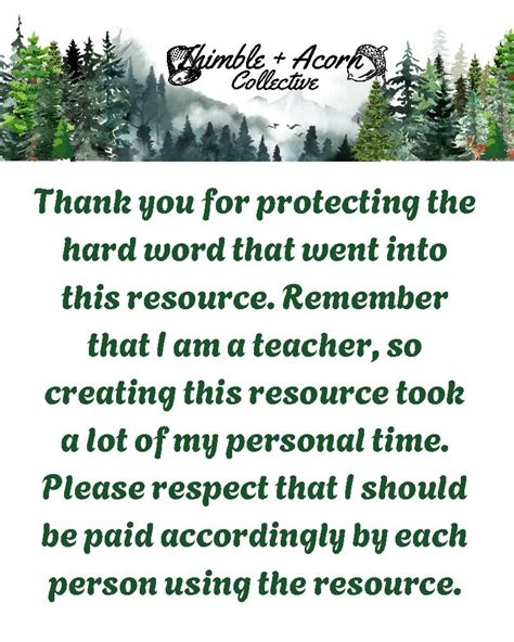 Absolute Value Functions Anchor Chart Poster By Thimble And Acorn